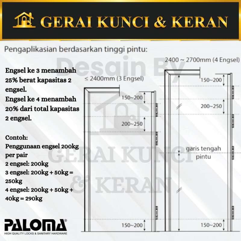 Promo Paloma Ihp 332 Engsel Tanam Pintu Invisible Concealed Hinge Pintu ...