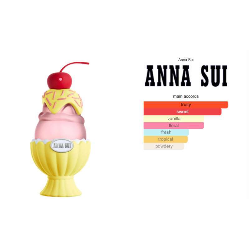 Promo Anna Sui Mellow Yellow Woman Edt - 50 Ml Diskon 35% Di Seller ...