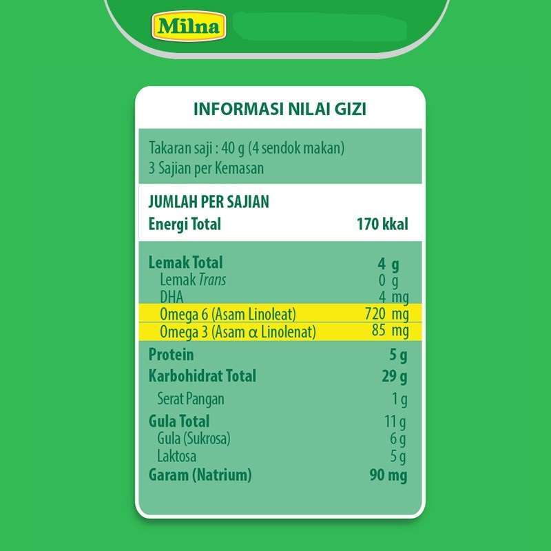 Promo Milna Bubur Bayi 100gr 8-12 Bulan Diskon 16% Di Seller Rumah Bayi ...