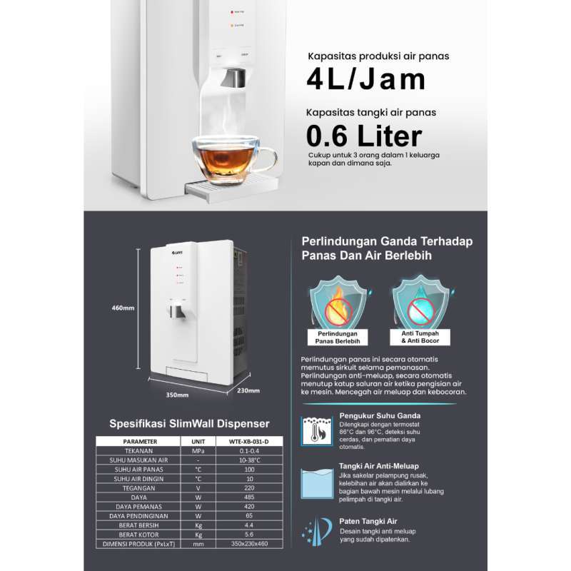 Jual Gree Water Purification Slim Wall Water Dispenser Wte-xb-031/032-d ...