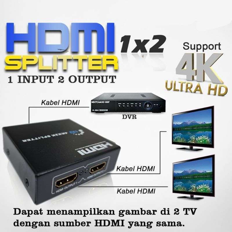 Jual Modulator Tv Hdmi Terbaik Desember 2025 - Harga Murah & Gratis ...