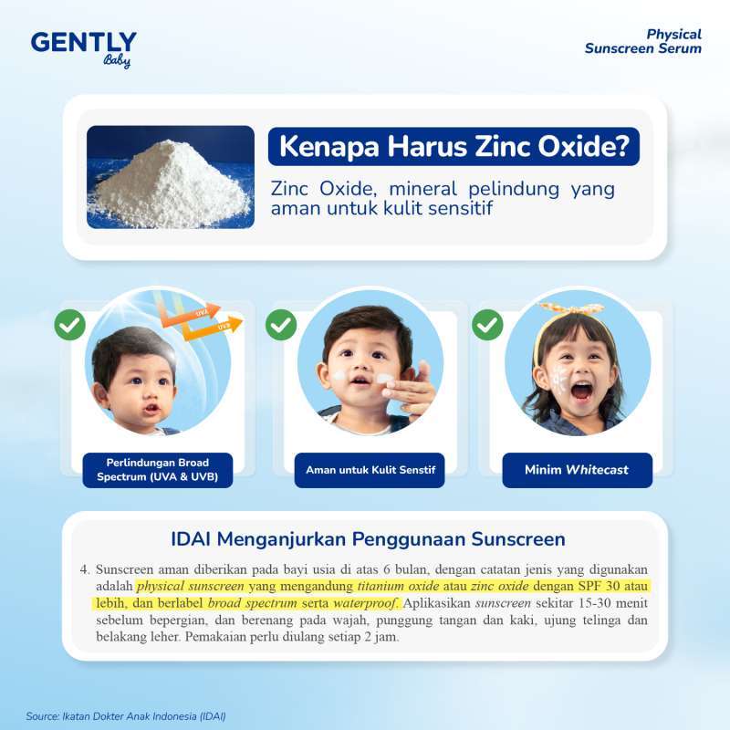 Jual Gently Baby Physical Sunscreen Serum Bayi Anak 30 Gr | Spf 50 Pa ...