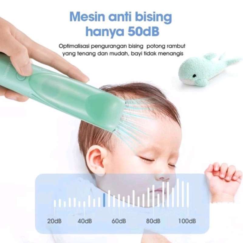 Jual Samono Hair Clipper Pencukur Rambut Bayi Cukur Anti Air Sw-hcg500s ...
