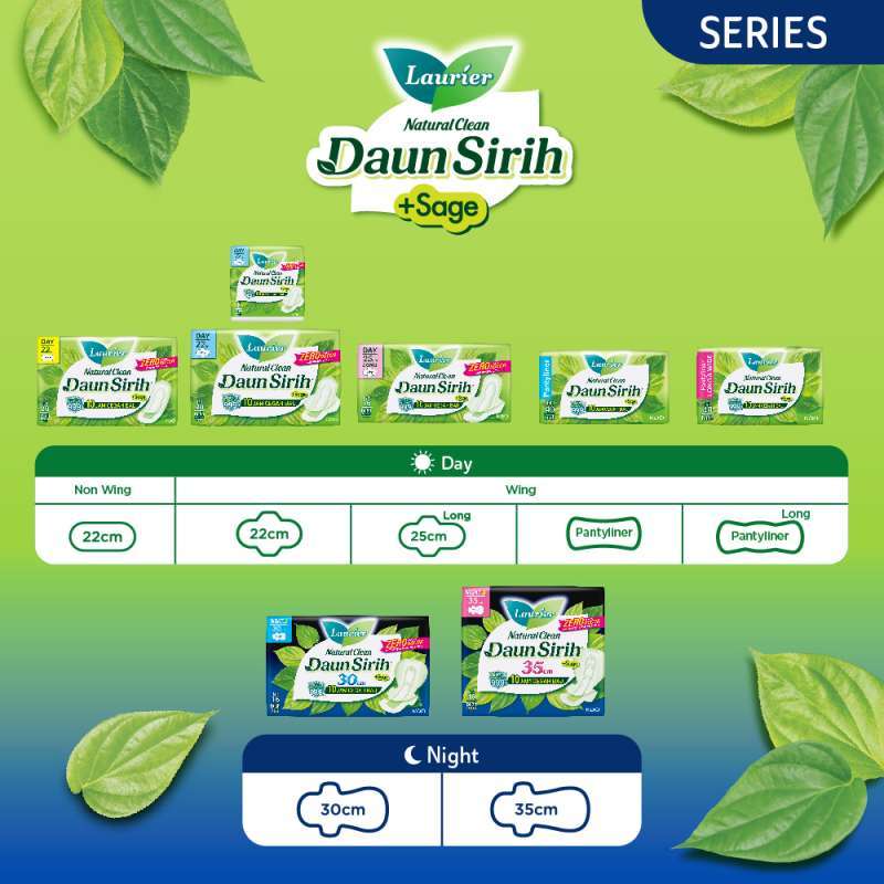 Promo Laurier Natural Clean Pembalut Wanita Daun Sirih Anti Bakteri ...
