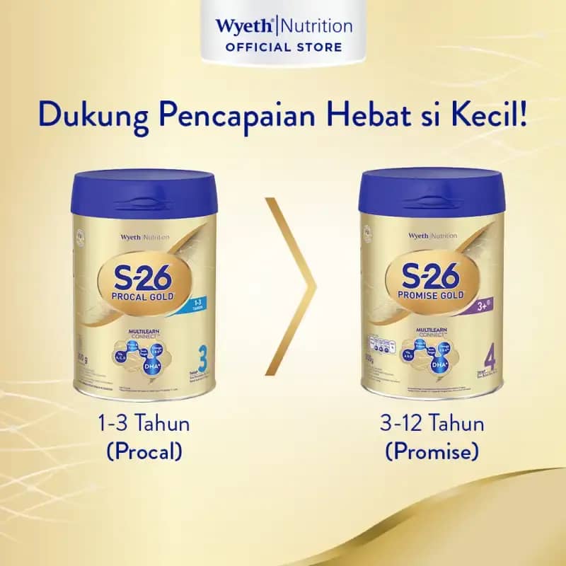 Promo S-26 Promise Gold Tahap 4 Susu Formula 1600 G [2 Pcs] Diskon 34% ...