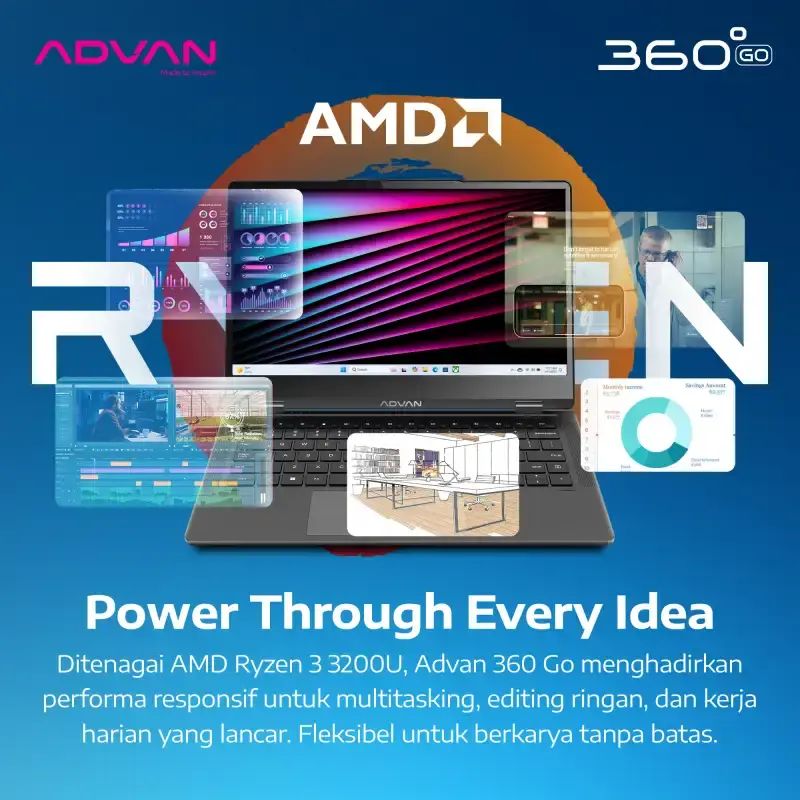 Promo Advan Laptop 2 In 1 360 Go | Touchscreen | 14 Inch Ips Fhd | 4gb ...