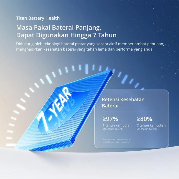 Jual New Realme C100 8gb+16gb/256gb (8000mah Titan Long-lasting Battery ...