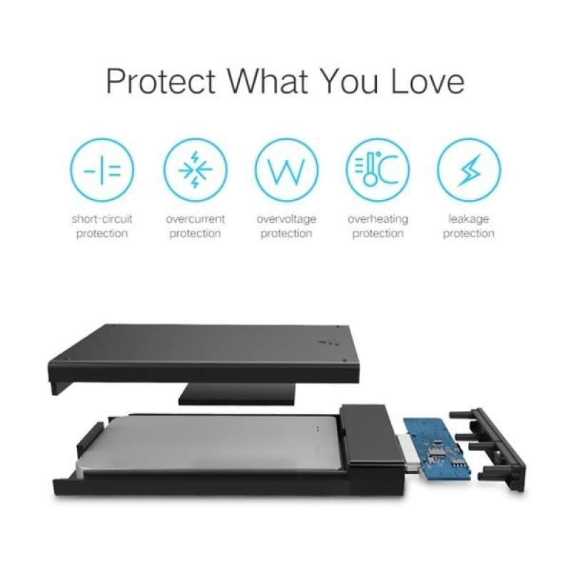 Promo Ugreen Casing Hardisk Usb 3.0 External Hdd Ssd Enclosure Harddisk ... Promo Ugreen Casing Hardisk Usb 3.0 External Hdd Ssd Enclosure Harddisk ...