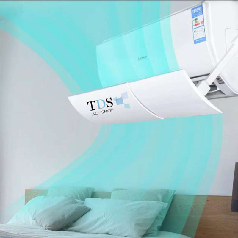 Jual Ac Reflektor / Akrilik Ac / Talang Ac / Penahan Angin Ac. Di ...