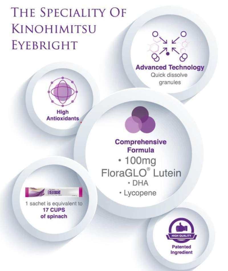 Jual Kinohimitsu Eyebright Lutein Vitamin Mata Anak Retina Otak Di ...