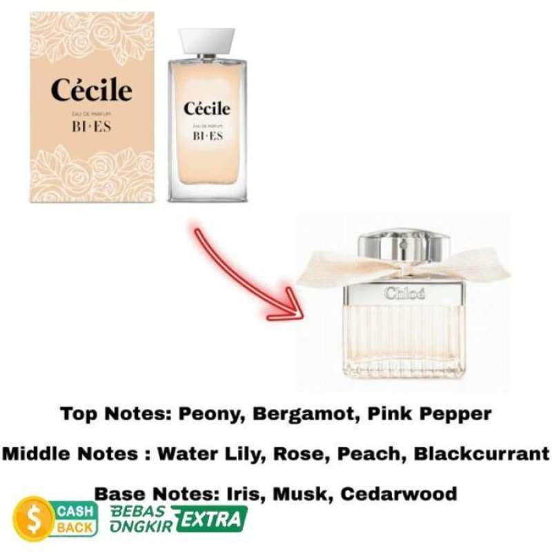 Promo BIES EDP Woman Collection / BI ES Eau De Parfum / BIES PARFUM ...