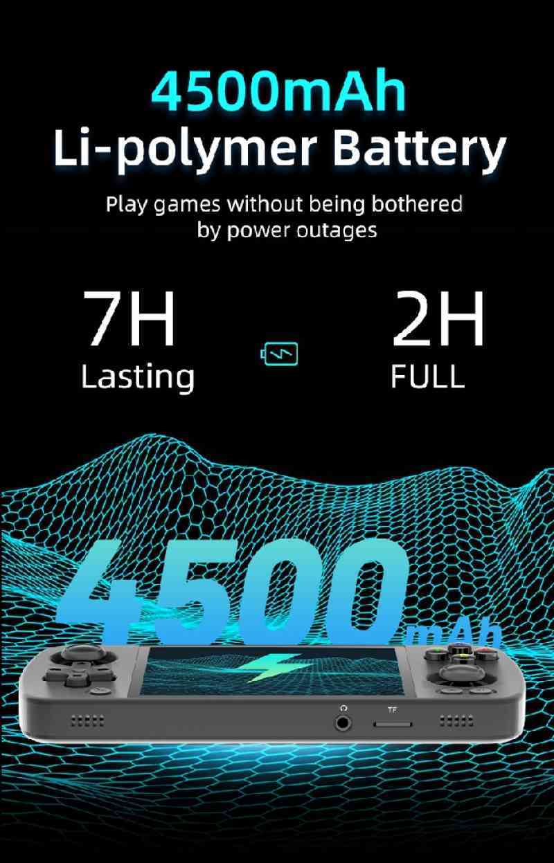 Jual Anbernic Rg405m 256gb - Dual Mode Emulator Retro Game Handheld ...