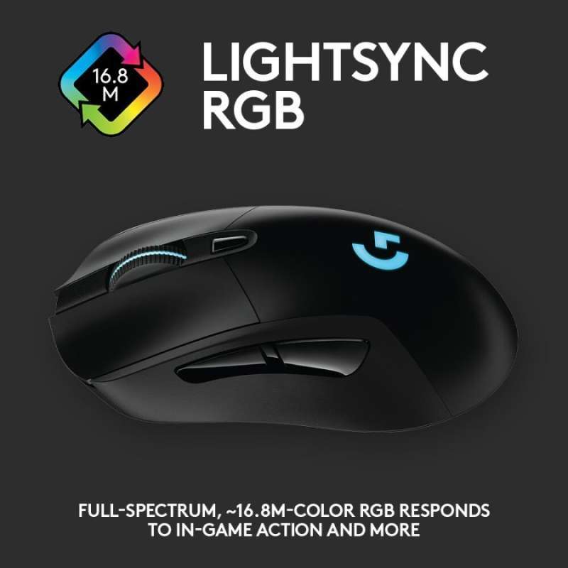 Jual Logitech G 703 Hero Wireless Gaming Mouse Di Seller Semesta Jaya ...
