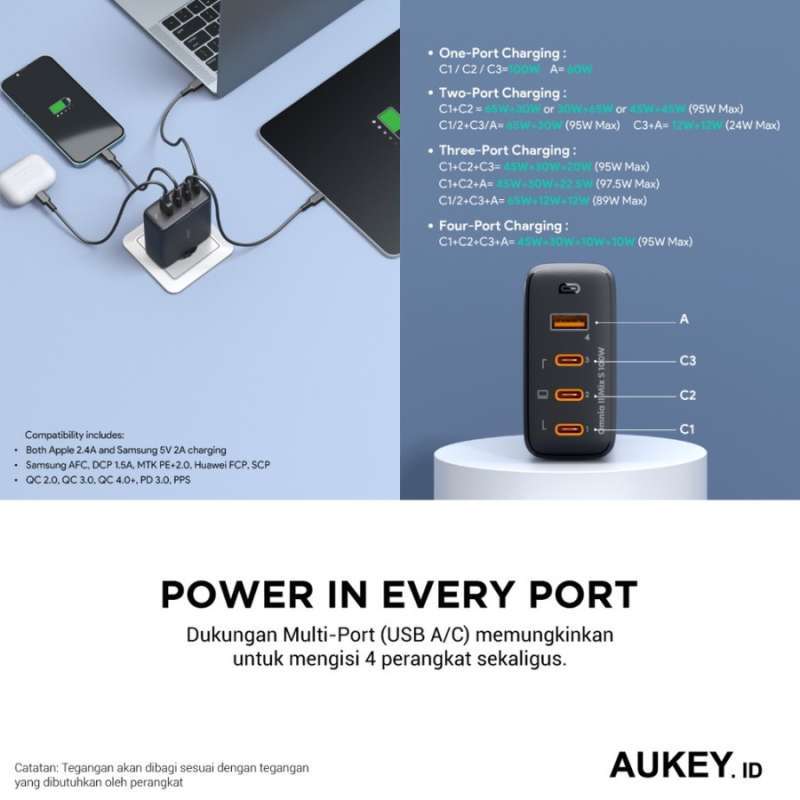 Jual Aukey Pa-b7s Omnia Ii Mix S 100w 4-port Pd Wall Charger Gan 501680 - Black Di Seller Pacc ...