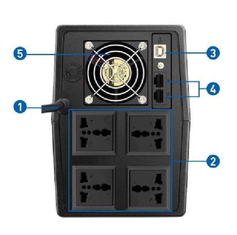 Jual UPS Prolink 2000SFCU PRO 2000VA 1400W AVR di Seller Keewee Shop ...