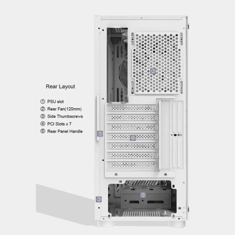 Promo Casing Pc Gaming Case Aula Fz016 Fz 016 Atx Free 3 Fan Rgb White ...