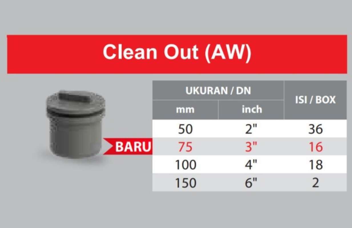Promo Clean Out (AW) 6Inch Rucika Diskon 33% di Seller Belibanyak Shop ...