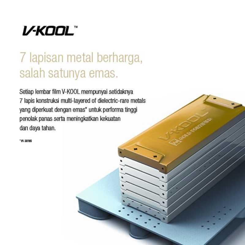 Promo Kaca Film V-kool Diamond Series Toyota Kijang Innova Zenix Vk40 ...