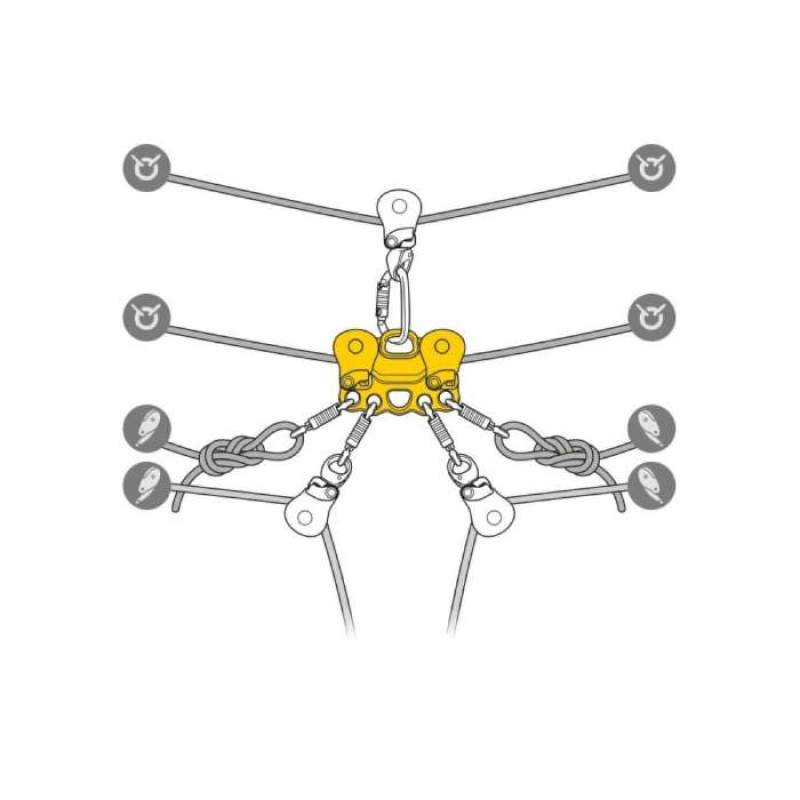 Promo Petzl Reeve - Carriage Pulley For Rescue On A Tensioned Highline ...