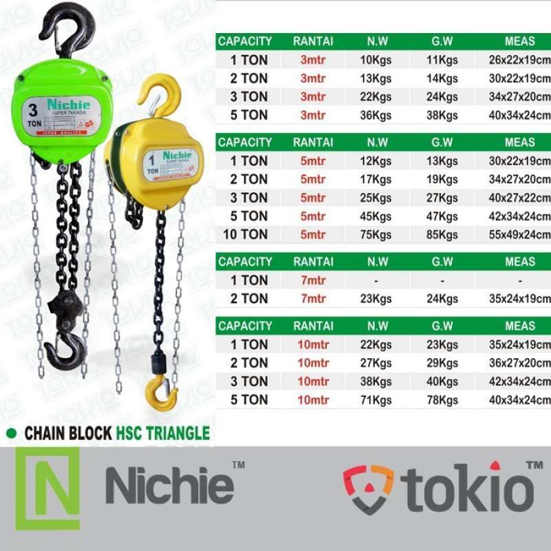 Promo CHAIN BLOCK HSC NICHIE 2 Ton X 3 Meter MURAH Diskon 23% di Seller ...