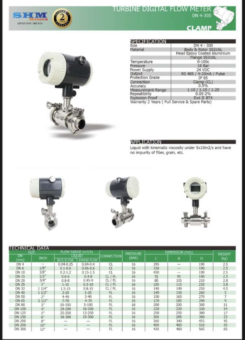 Jual Turbine flow meter, sanitary clamp on, stainless steel 1/2 inch-4 ...