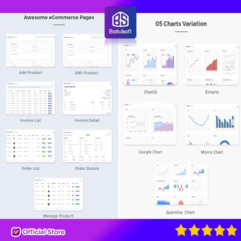Jual Adomx - Admin Dashboard Html Template By Baitulsoft Di Seller Baitulsoft - Jagakarsa, Kota ...
