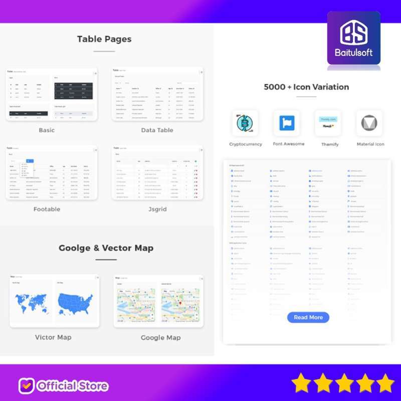 Jual Adomx - Admin Dashboard Html Template By Baitulsoft Di Seller Baitulsoft - Jagakarsa, Kota ...