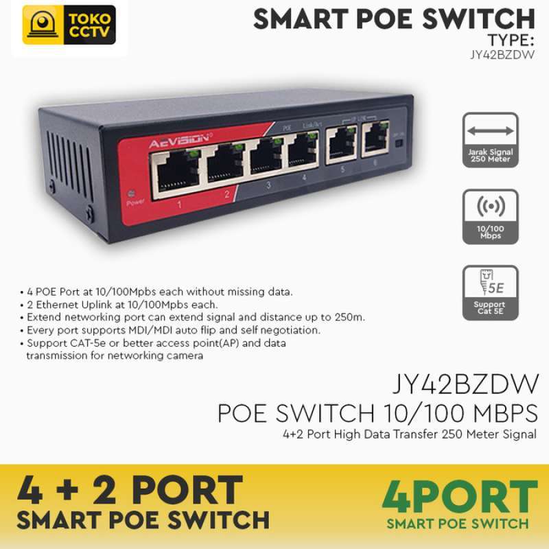 Promo Poe Switch Hub Poe 4+2 Port / Poe Switch 4 Port Diskon 23% Di ...