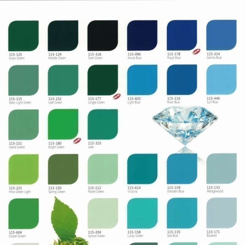 Promo FTALIT GLOSS CAT KAYU DAN BESI ROYAL BLUE 178 20 KG - Diskon 50% ...