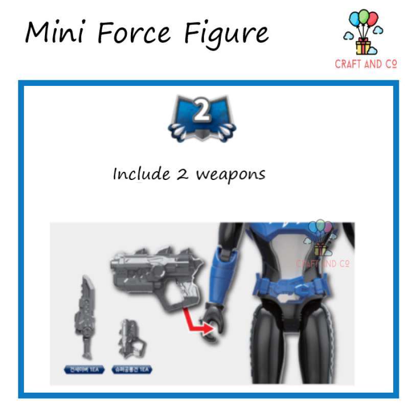 Promo Mainan Anak Miniforce Mini Force Figure Volt Sammy Lucy Max Leo ...