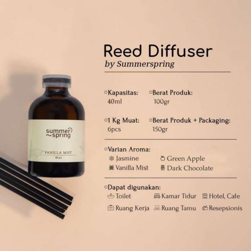 Jual Reed Diffuser Jasmine - Summerspring Pengharum Ruangan 30 Ml Di ...