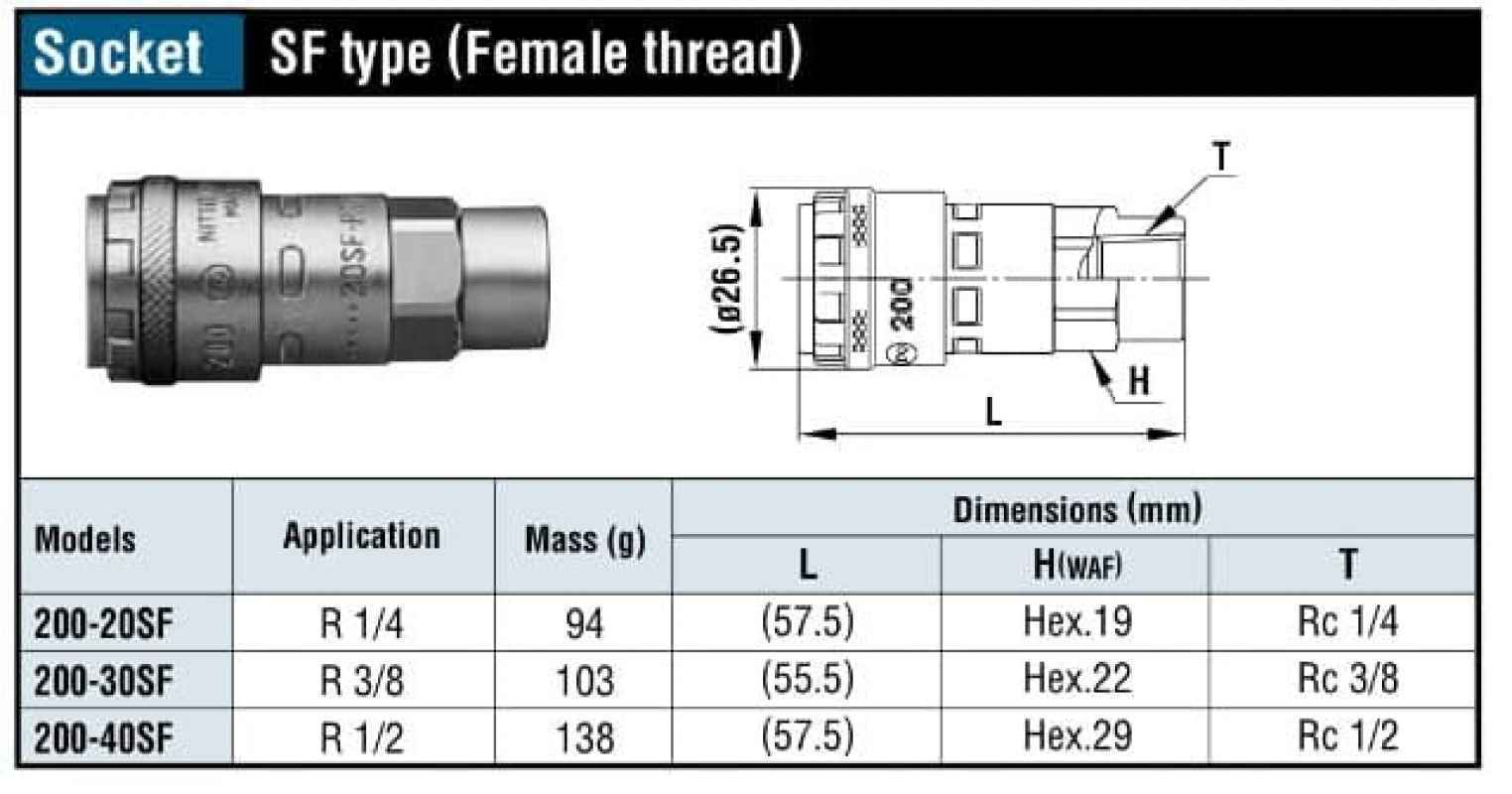 Promo Nitto Kohki Hi Cupla 200-20SF (1/4 inch) Female Thread Push-to-Connect Diskon 23% di ...