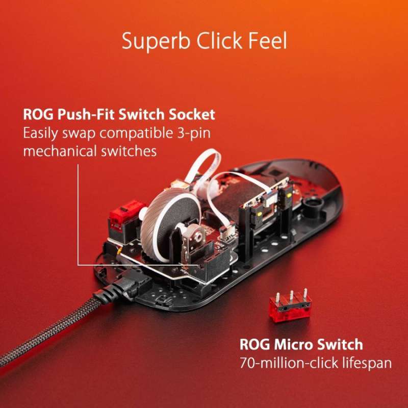 Jual Mouse Gaming Asus Rog Strix Impact Iii Gaming Mouse Semi ...
