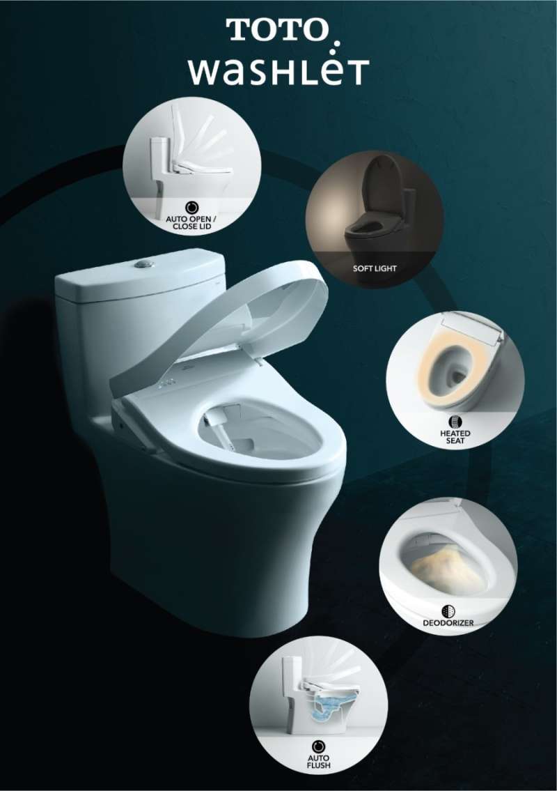 Jual Closet Duduk Kloset Duduk Otomatis TOTO Automatic C889CDREID ...