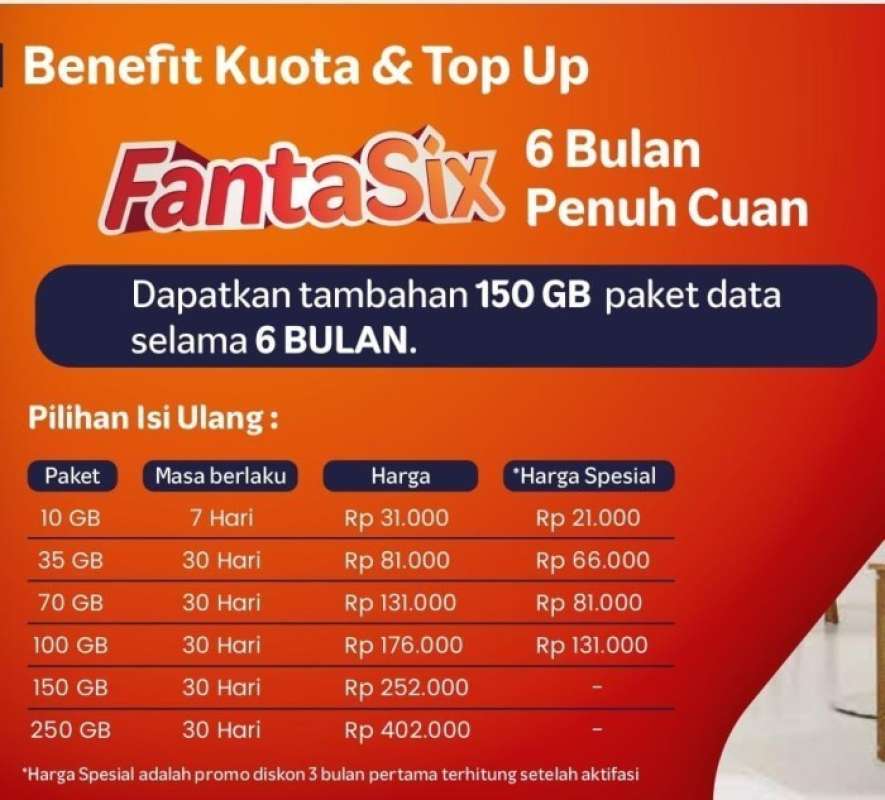 Jual Telkomsel Orbit Star H2 Bonus Data Huawei B320 Modem Router Wifi ... Jual Telkomsel Orbit Star H2 Bonus Data Huawei B320 Modem Router Wifi ...