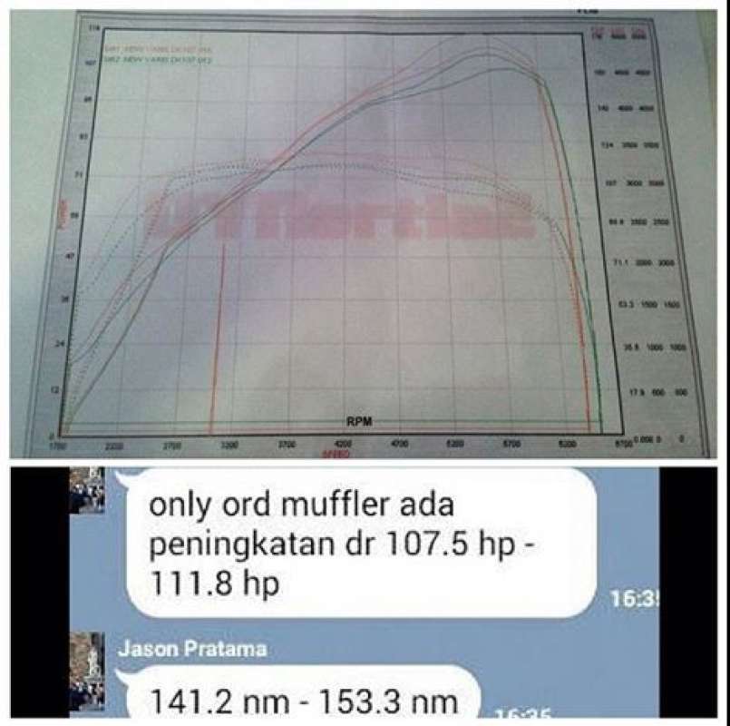 Promo Sale Knalpot Muffler Xenia Ord V2+ Powerful 8Hp Mampu Sd 400Hp ...