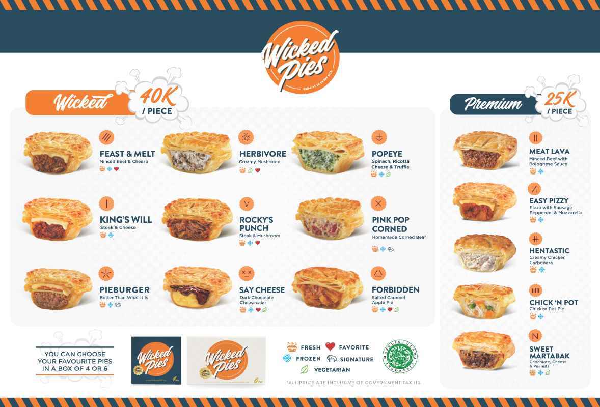 Jual Wicked Pies | Chinese New Years Box of 6 - 6 Wicked + Lengkap di ...