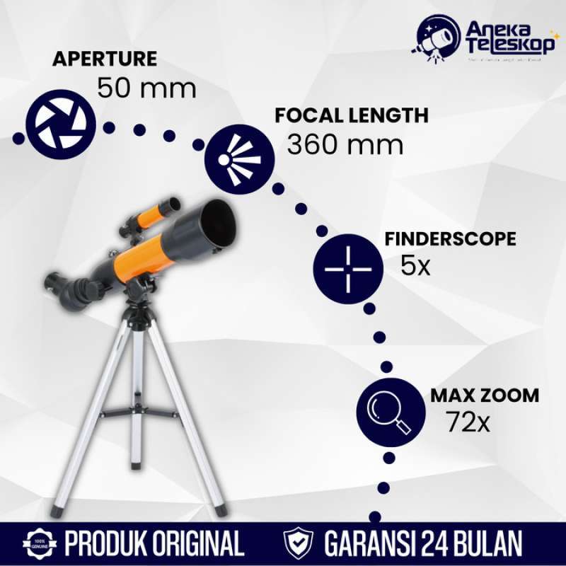 Jual vixen nature eye 50az refraktor teleskop anak di Seller Cakrawala CO - Wijaya Kusuma, Kota ...