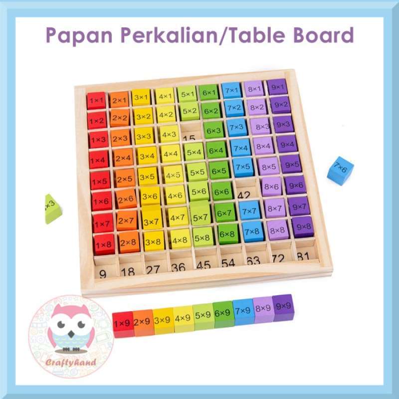 Promo Block/papan Kayu Perkalian/table Board/belajar Perkalian/mainan ...