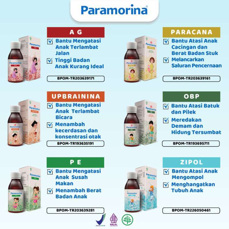 Jual Paramorina Active Grow Ag 100ml Vitamin Untuk Pertumbuhan Tulang ...