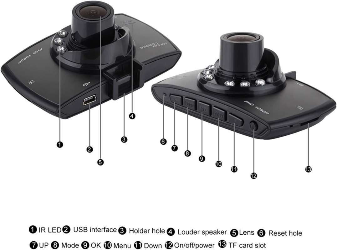 Promo Kamera Dashcam Mobil 1080P G-Sensor Deteksi Gerak dengan Fit ...