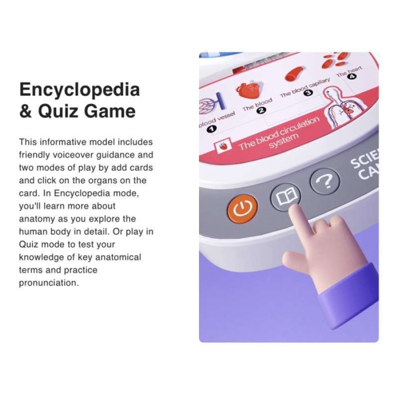 Promo SCIENCE CAN HUMAN BODY ANATOMY MY BODY VOICE PEDIA ANATOMI TUBUH ...