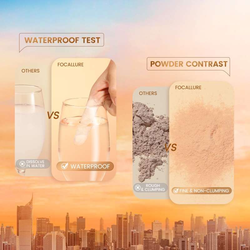 Jual FOCALLURE FA259 Setting Powder & Cheek Blush With Mirror # ...