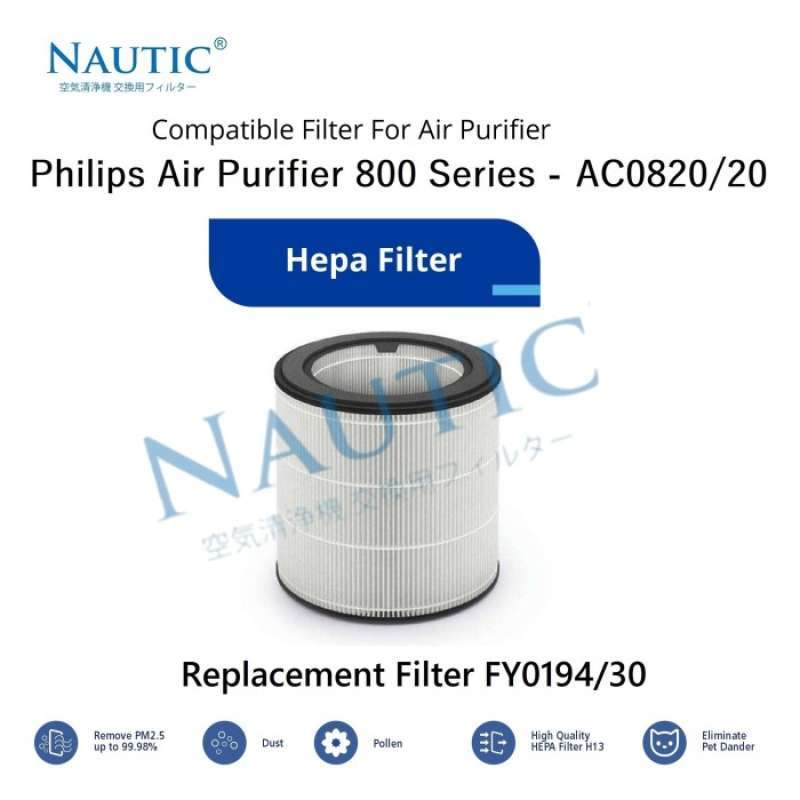Jual PHILIPS FY0194 HEPA Filter Pengganti untuk AC0820/20 di Seller ...