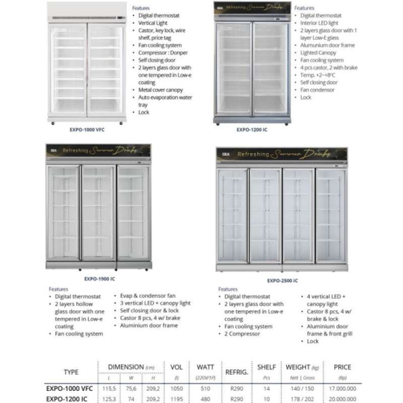 Jual Gea Showcase 2 Pintu Expo 1200 Ic 1200ic Expo1200ic Jabodetabek Di ...