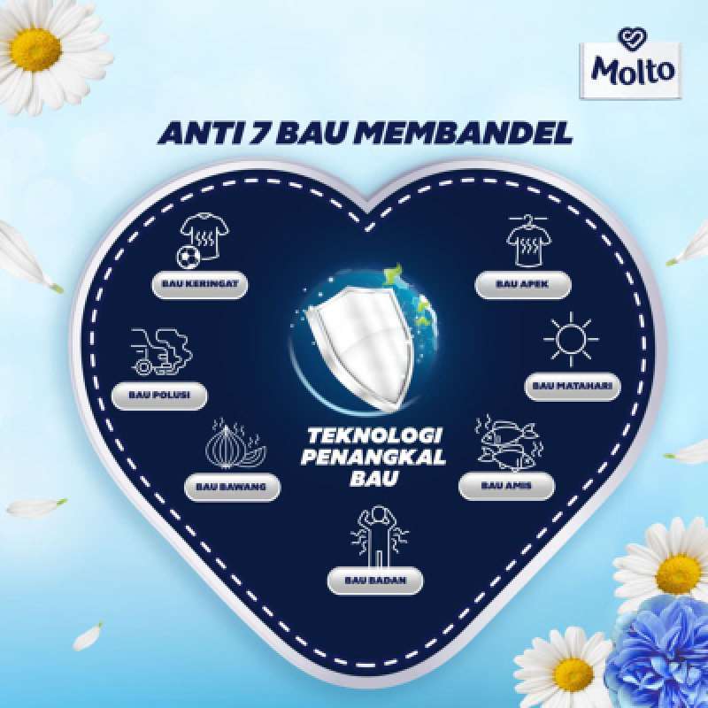 Jual Molto Pewangi Pakaian Active Fresh 780 Ml Di Seller Tamapulsa ...