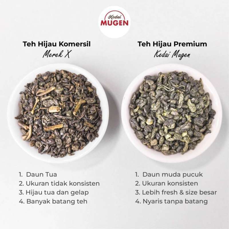 Promo Teh Hijau Daun Pucuk/premium Java Green Tea Gun Pearl Kedai Mugen ...