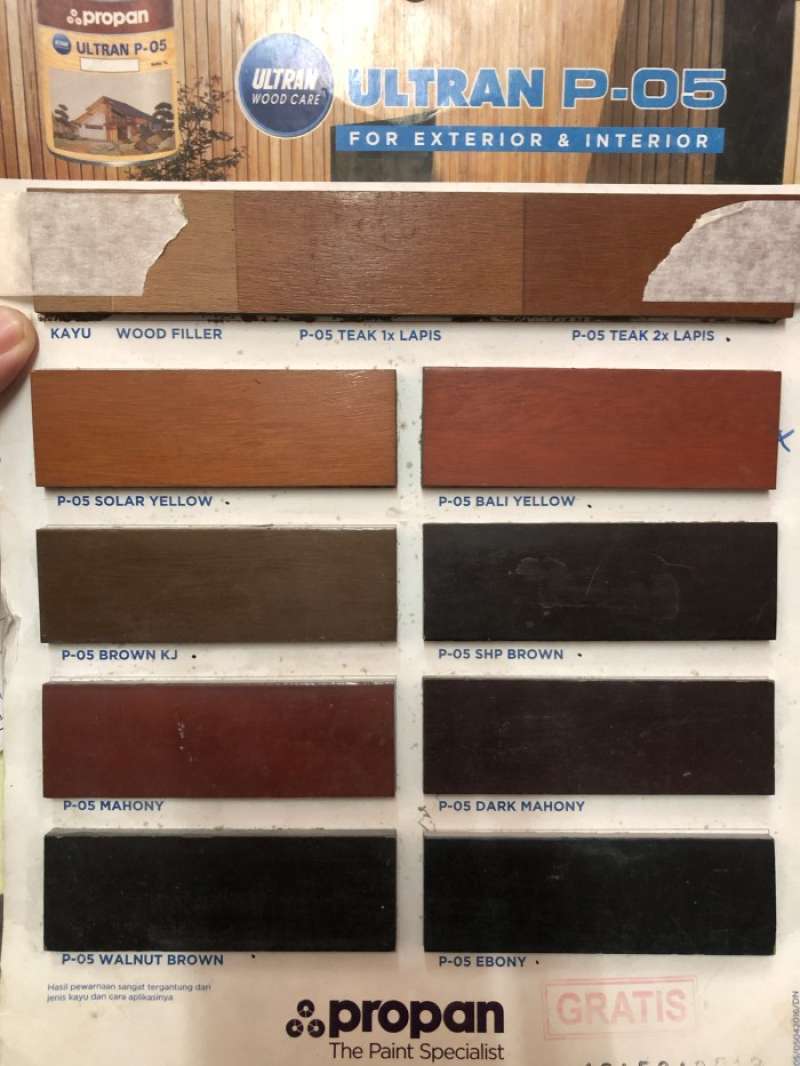 Promo Propan 05 / Pelitur Kayu / Vernish/ Warna Mahony Diskon 50% Di Seller Han4 - Meruya Utara ...