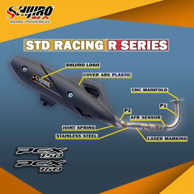 Promo Kenalpot Std Racing Shijiro Tipe S Dan R Series Pcx Aerox N Max ...