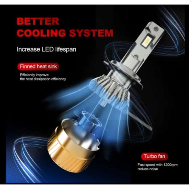 Promo Lampu Depan Mobil Rs Mini Grand Premium Focus Beam Led Headlight ...